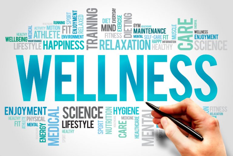 Why Companies Use Wellness Programs
